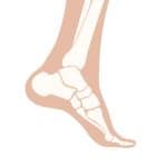 Clinique du Sport à Paris – Chirurgie du Sport